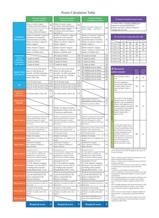 171110 point calculation_forms | PDF