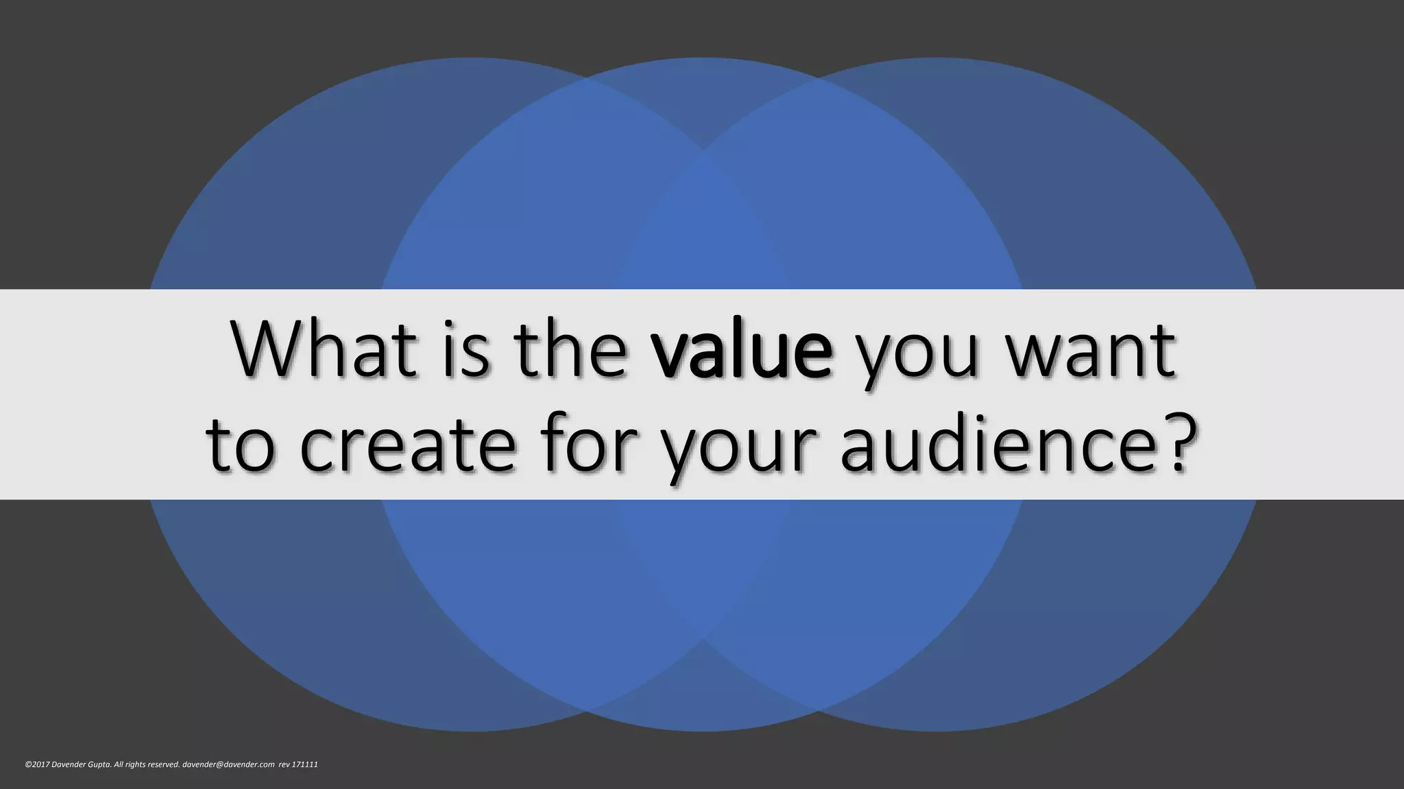 The Speaker's Business Model Canvas: Make Your Speech Memorable and ...