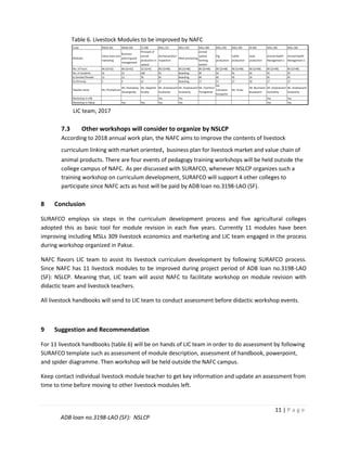171115 nafc curriculum development report in pakse | PDF