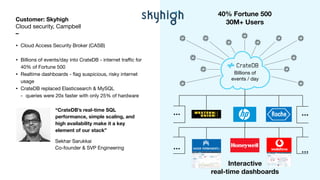 Webinar: The Future of SQL | PDF