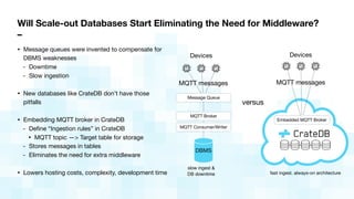 Webinar: The Future of SQL | PDF