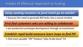 Smart Scaling - A Go-To-Market Strategy Framework for Bootstrapped B2B Startups (Short Version ...
