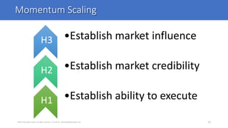 Smart Scaling - A Go-To-Market Strategy Framework for Bootstrapped B2B Startups (Short Version ...