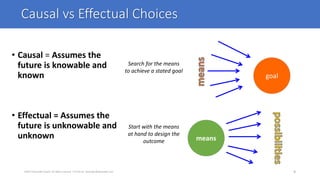 Smart Scaling - A Go-To-Market Strategy Framework for Bootstrapped B2B ...