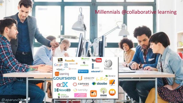 Millennials - A powerful generation of tomorrow's leaders | PPT