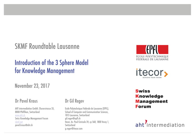 3 Sphere Model for Knowledge Management | PDF