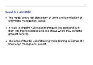 3 Sphere Model for Knowledge Management | PDF
