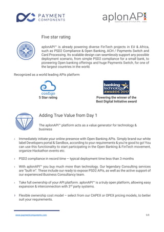 Why you will choose the aplonAPI™ platform, to empower your Open ...