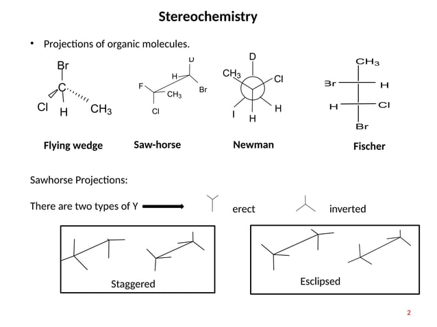 CHM-DSC-151 UNIT-4 STEREOCHEMISTRY AND CONFORMATION ANALYSIS.pptx