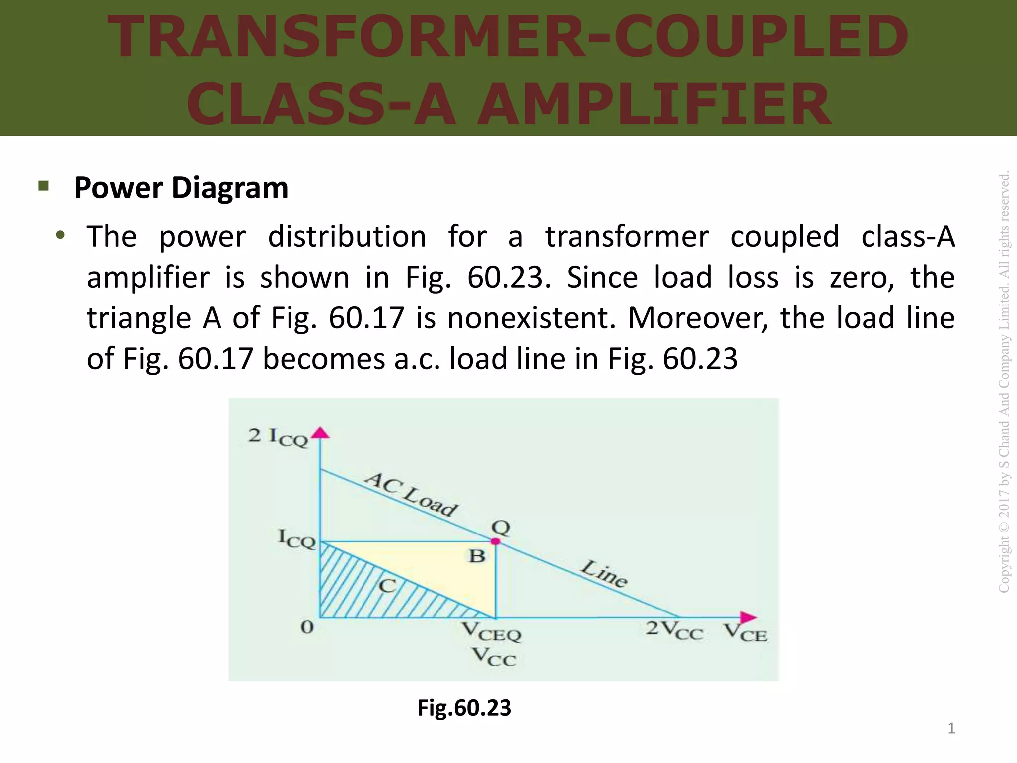 17117908_PA, Miller Effect, Cascaded Amplifiers.ppt