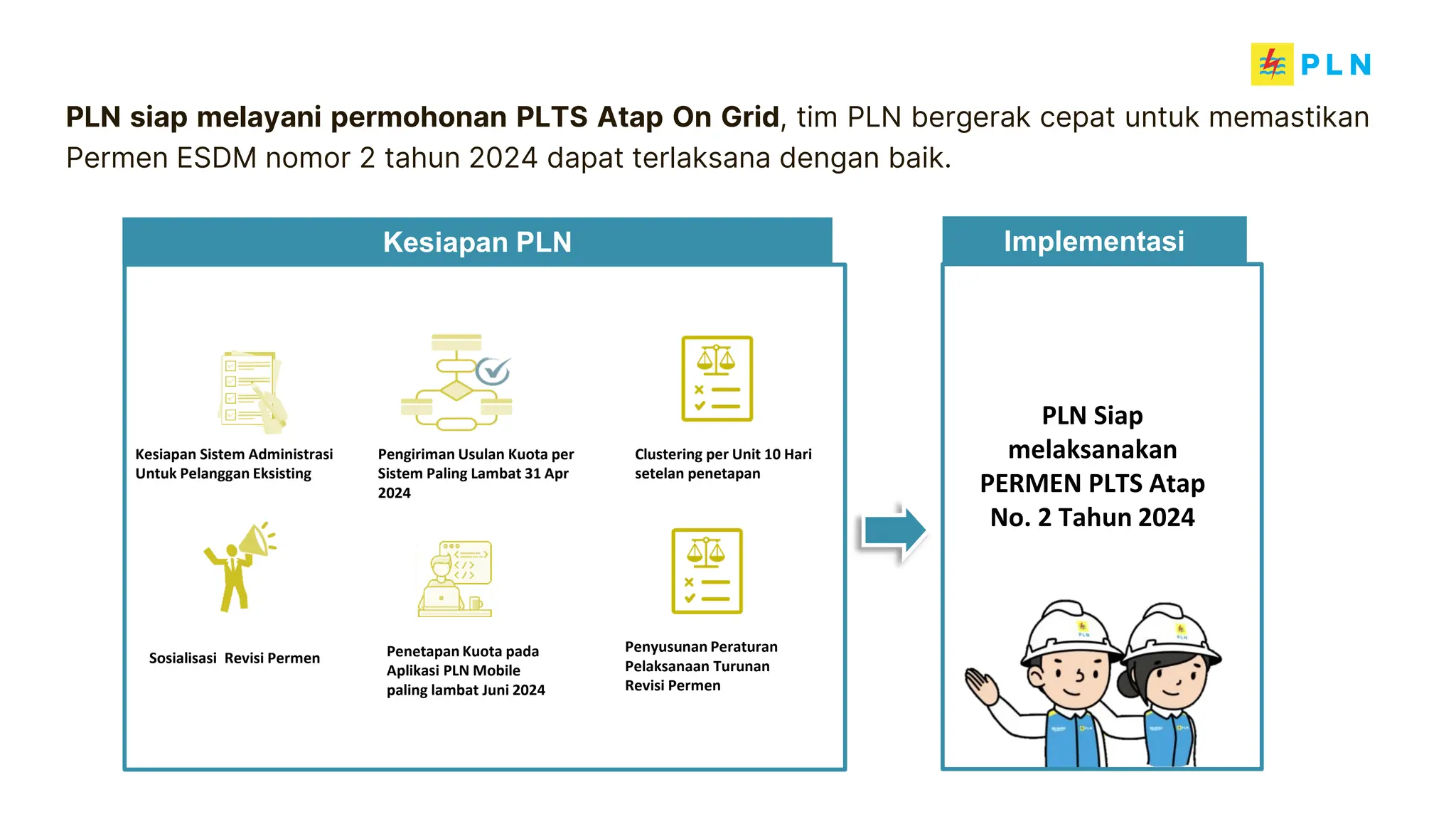 PLN presentation permohonan perizinan plts atap on grid | PDF