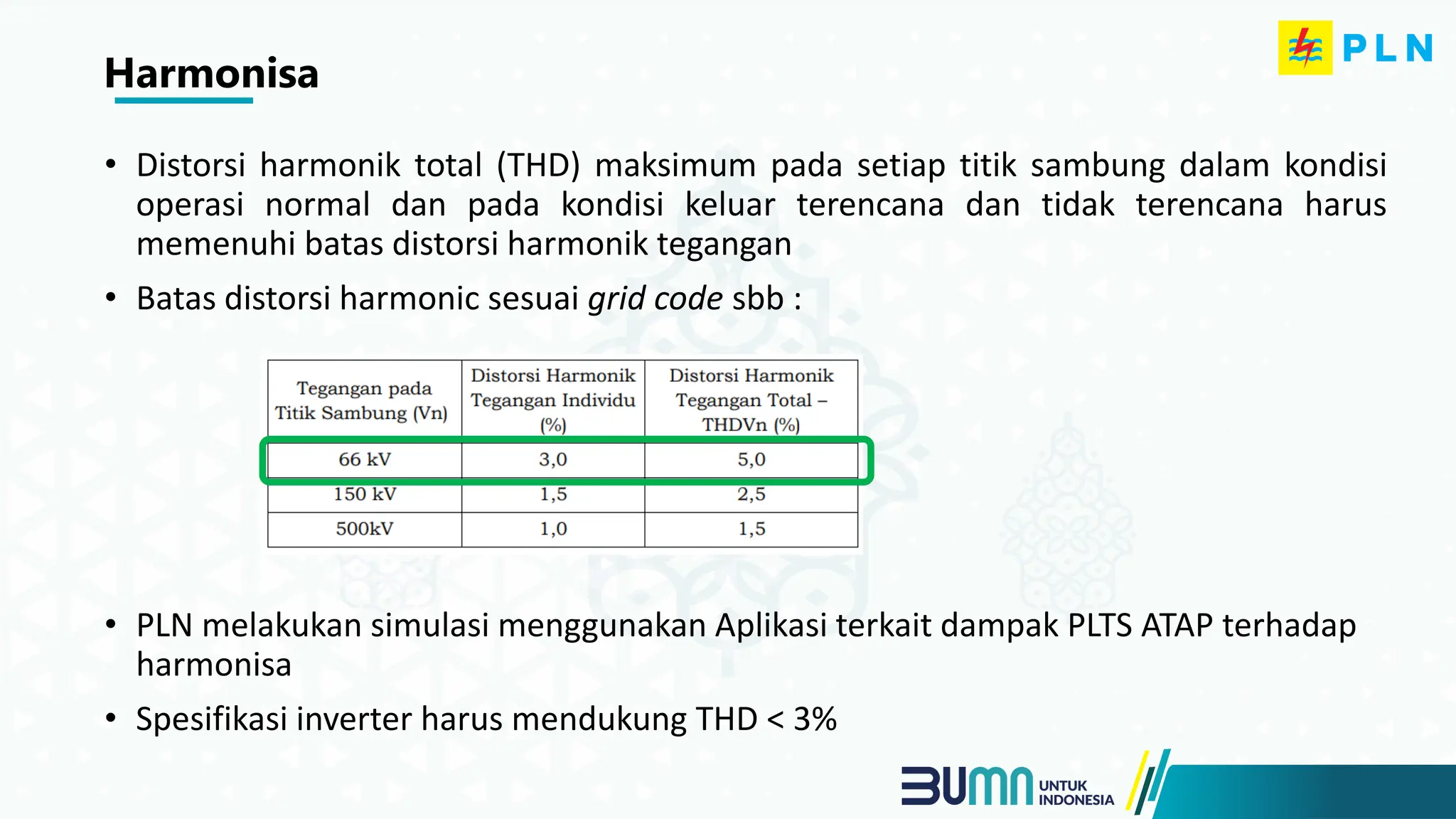 PLN presentation permohonan perizinan plts atap on grid | PDF