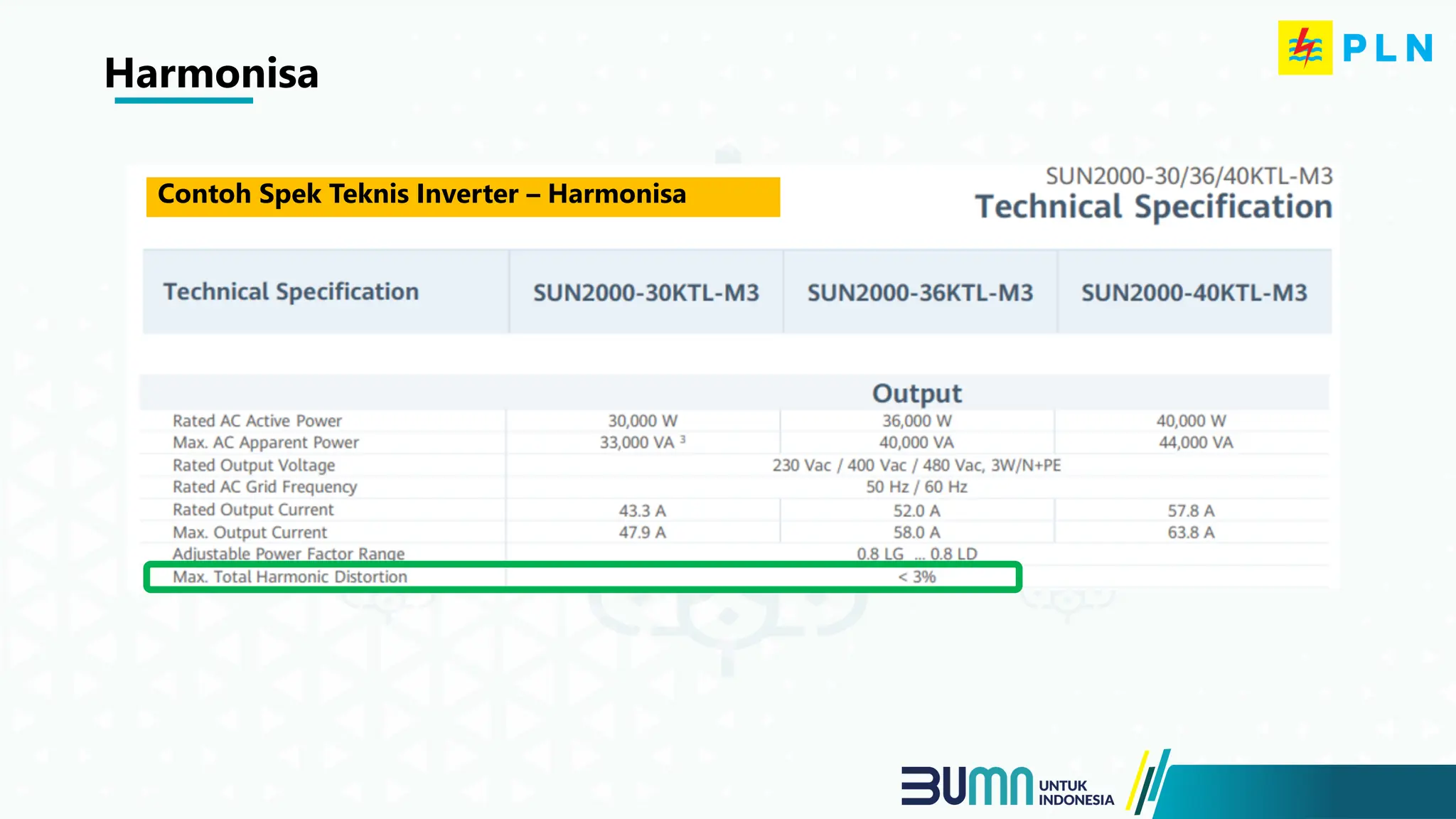 PLN presentation permohonan perizinan plts atap on grid | PDF