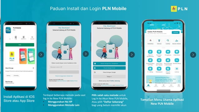 PLN presentation permohonan perizinan plts atap on grid | PDF