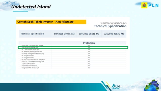 PLN presentation permohonan perizinan plts atap on grid | PDF
