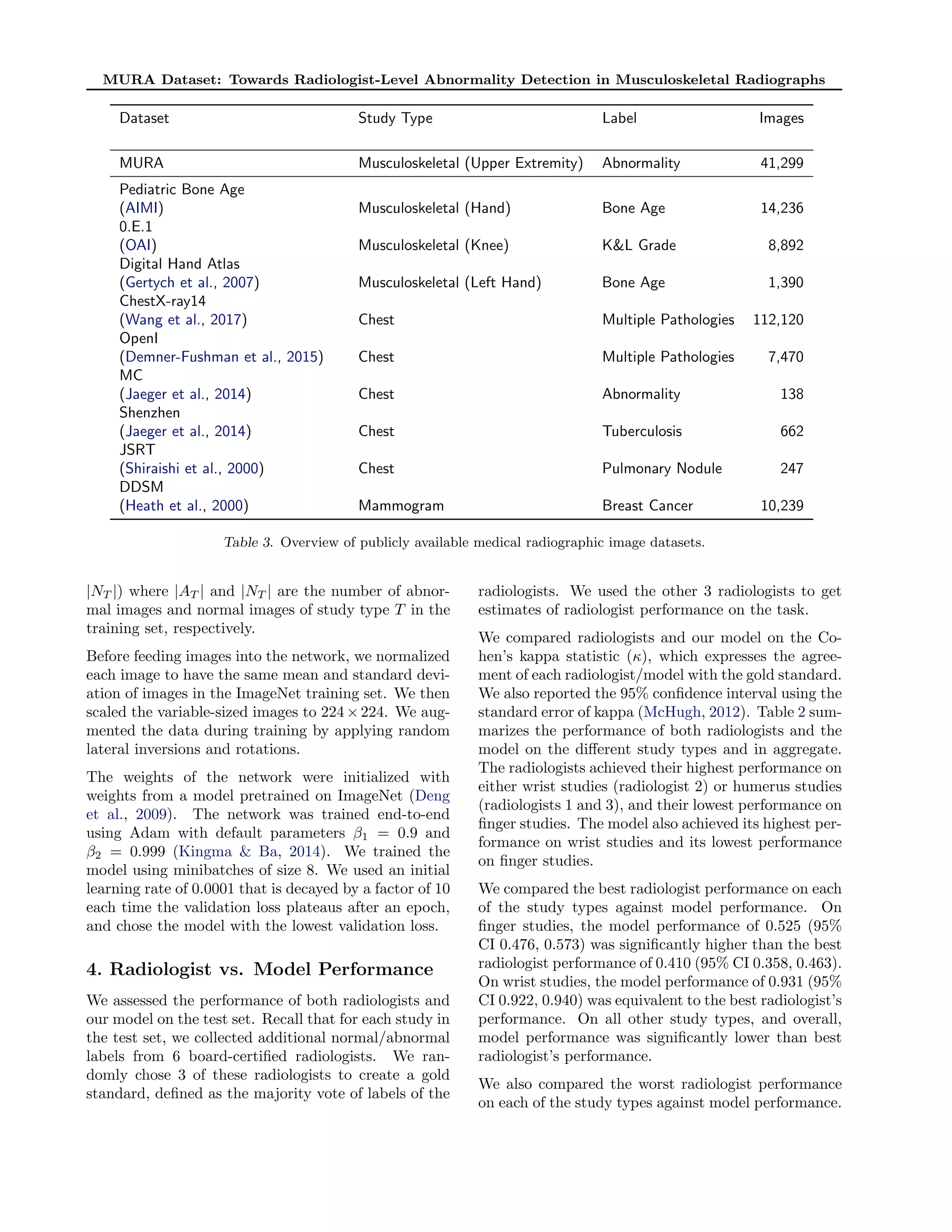 MURA Dataset: Towards Radiologist-Level Abnormality Detection in ...