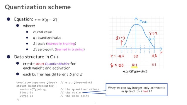 Quantization And Training Of Neural Networks For Efficient Integer Arithmetic Only Inference Ppt 9685