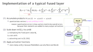 Quantization and Training of Neural Networks for Efficient Integer-Arithmetic-Only Inference ...