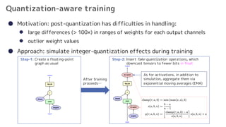 Quantization and Training of Neural Networks for Efficient Integer ...