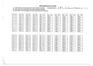 BHU UET 2018 B.P.A Instrumental Answer Keys | PDF