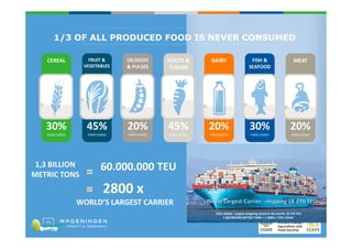 Post-harvest management: Value chain perspective on economically and ...