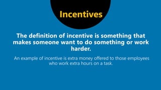 Managerial Psychology as a reason forpoor incentives!! | PPTX ...