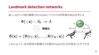Unsupervised learning of object landmarks by factorized spatial embeddings | PPT