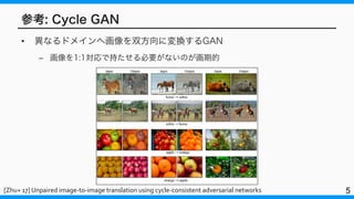 [DL輪読会]StarGAN: Unified Generative Adversarial Networks for Multi-Domain Image-to-Image ...