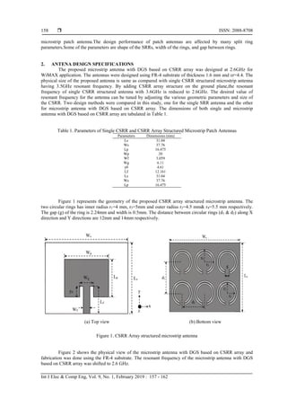 Microstrip antenna with DGS based on CSRR array for WiMAX applications | PDF | Physics | Science