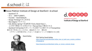 ぼくがd.schoolで学んだこと | PPTX