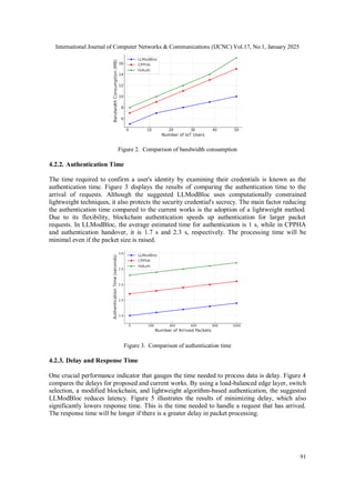 Load Balanced Attack Defense System with Lightweight Authentication and ...