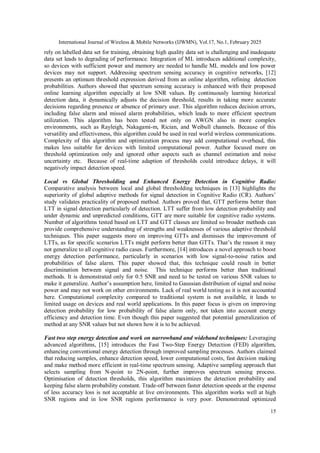 ENHANCED SIGNAL ENERGY DETECTION TECHNIQUE FOR LOW SNR SPECTRUM SENSING ...