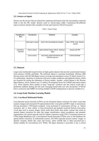 MULTIMODAL SENSOR FUSION FOR AUTONOMOUS DRIVING USING LARGE-SCALE ...