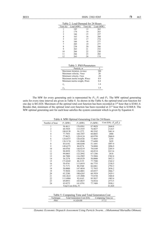 Dynamic Economic Dispatch Assessment Using Particle Swarm Optimization Technique | PDF