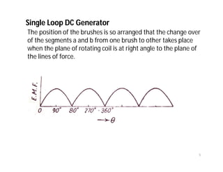 dc generator ece | PDF