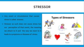 stress | PPT
