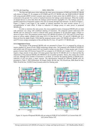 Energy optimization of 6T SRAM cell using low-voltage and high-performance inverter structures | PDF