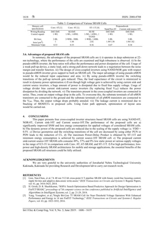 Energy optimization of 6T SRAM cell using low-voltage and high-performance inverter structures | PDF