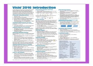 Microsoft Visio 2016 Introduction Quick Reference Guide - Windows ...