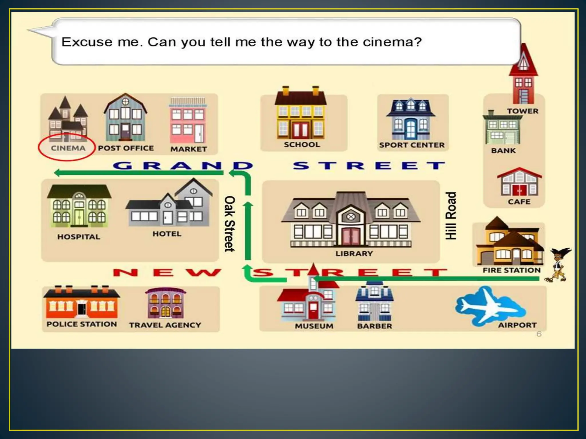 22/tkatnbgoliyasaikgGiving_Direction.pptx