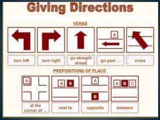 22/tkatnbgoliyasaikgGiving_Direction.pptx