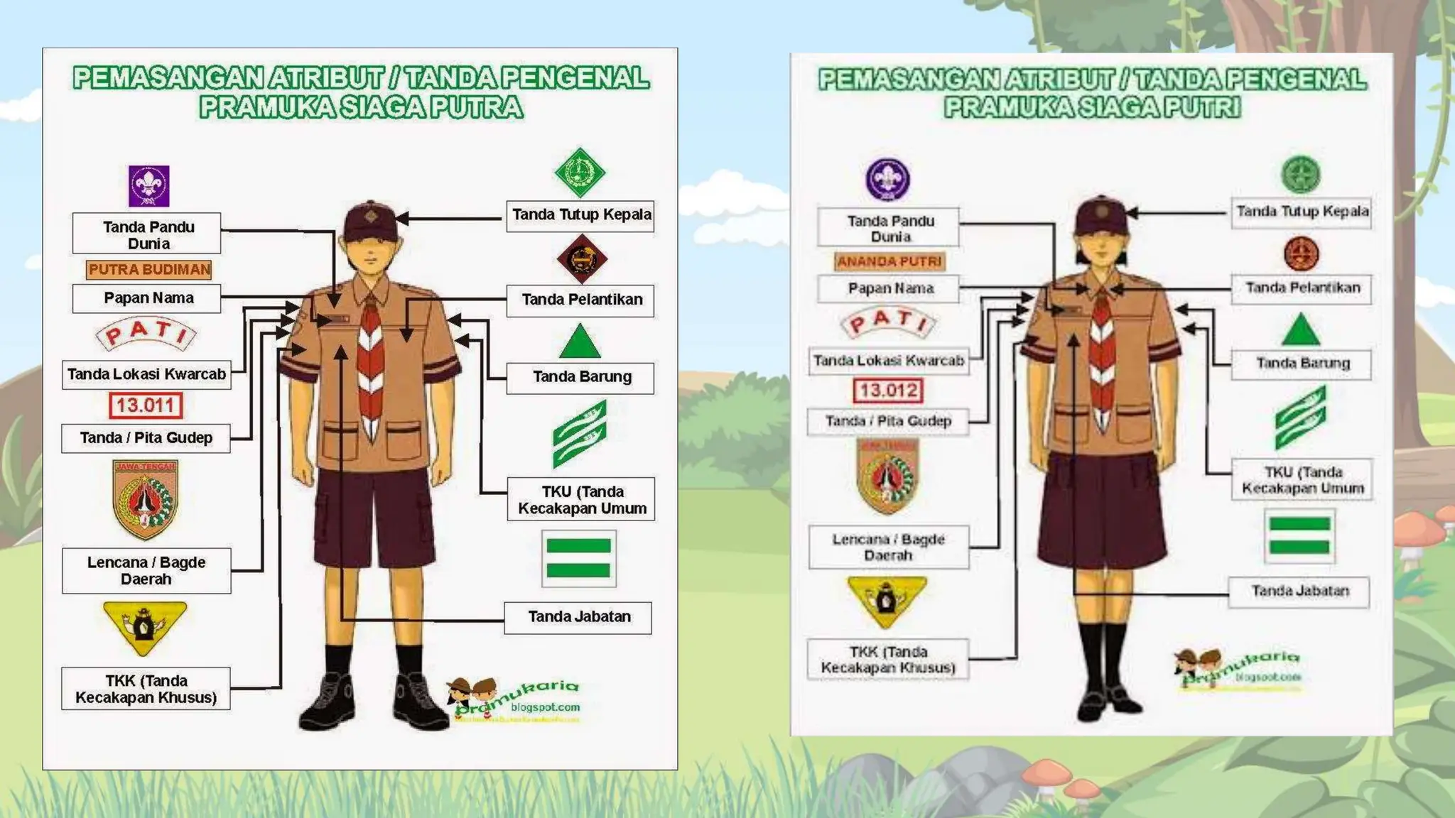 pengertian pramuka di indonesia saat ini.pptx