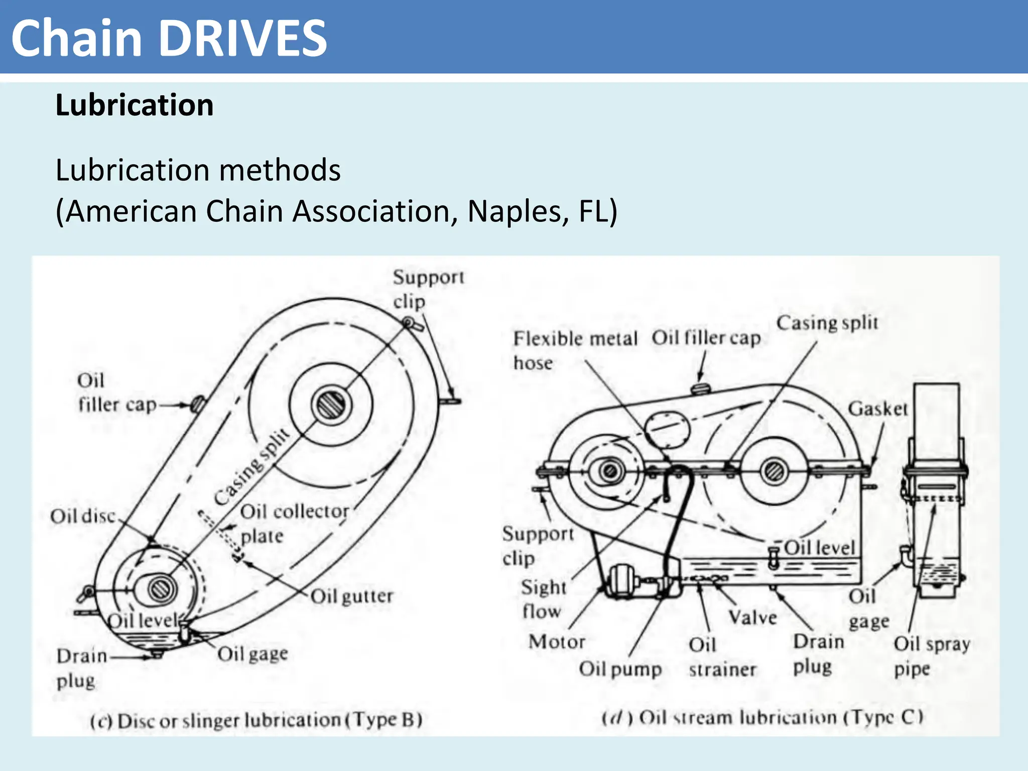 belt presentation topic knowledge find in this presentations | PDF