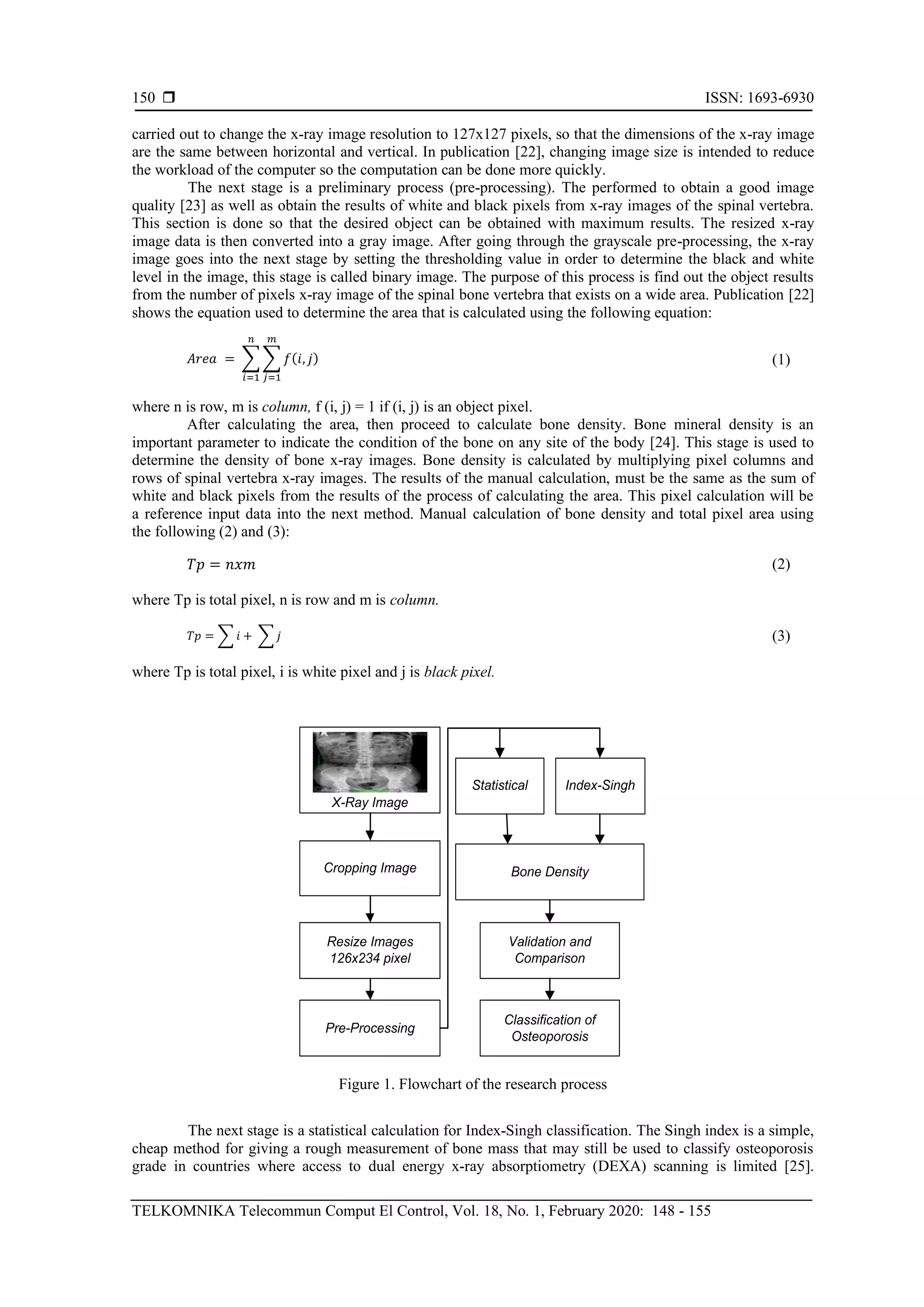 Vertebra Osteoporosis Detection Based On Bone Density Using Index Singh
