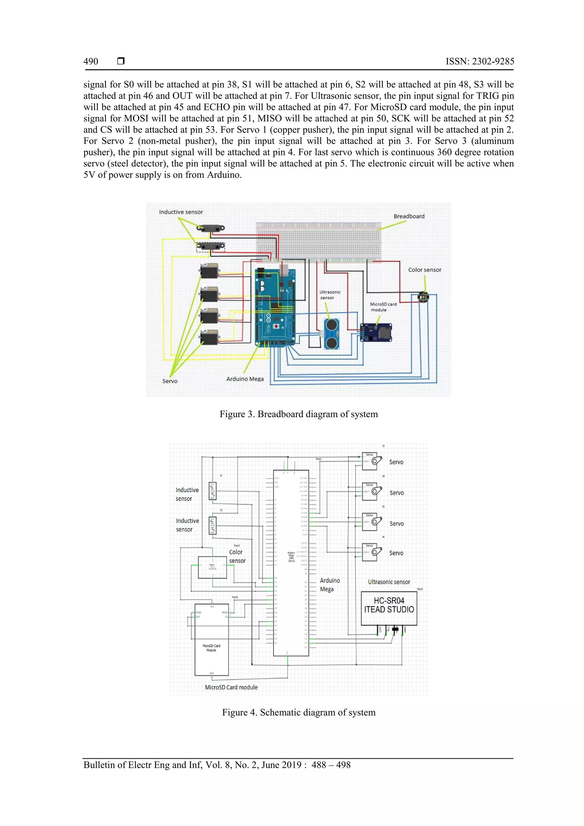 Classification of different types of metal from recyclable household ...