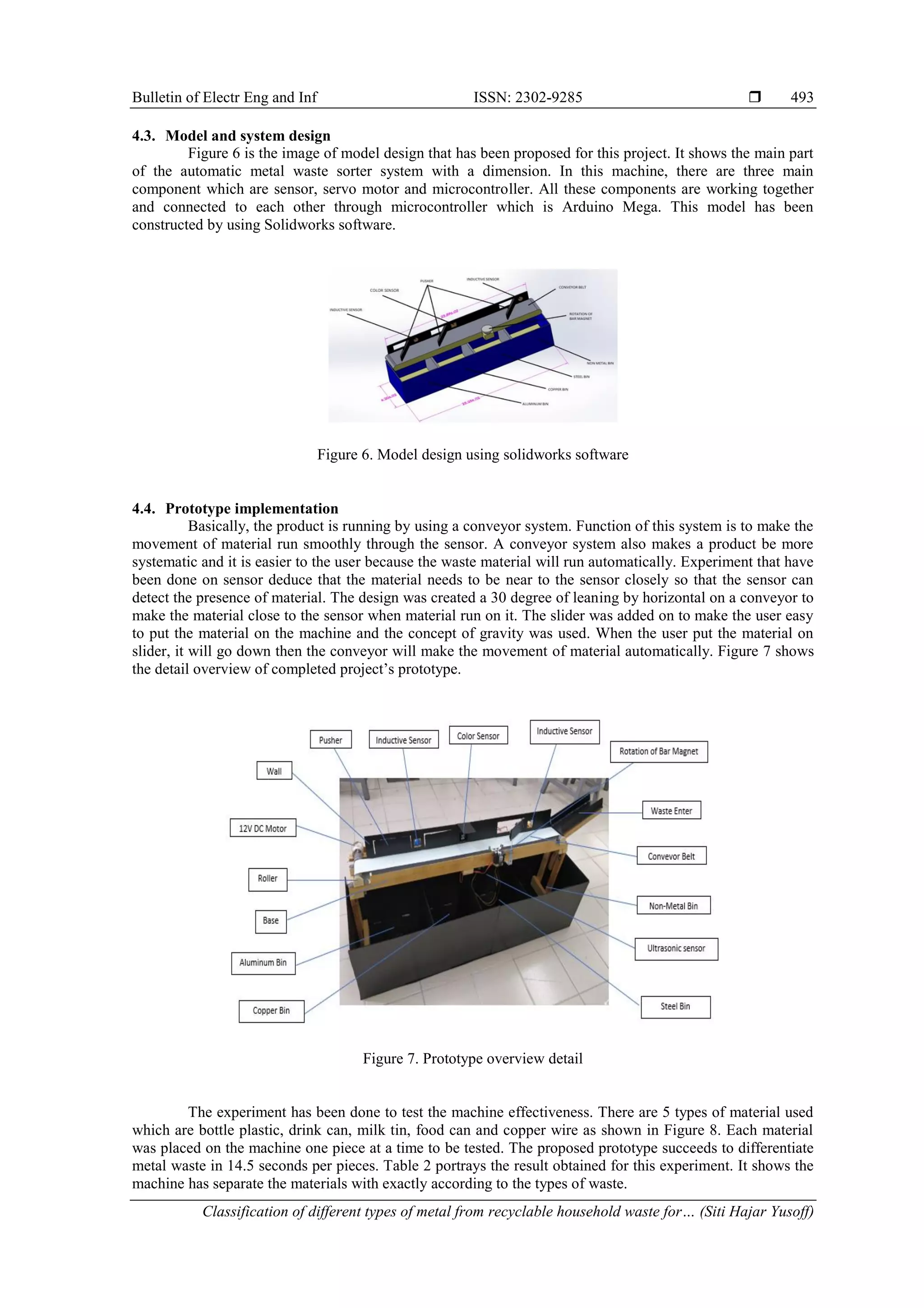 Classification of different types of metal from recyclable household ...