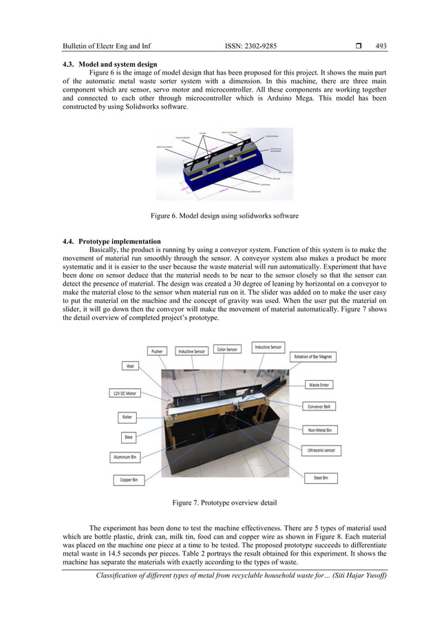 Classification of different types of metal from recyclable household ...