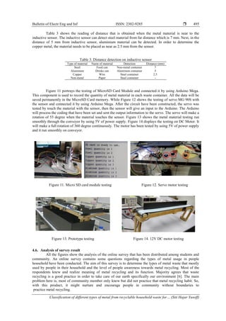 Classification of different types of metal from recyclable household ...