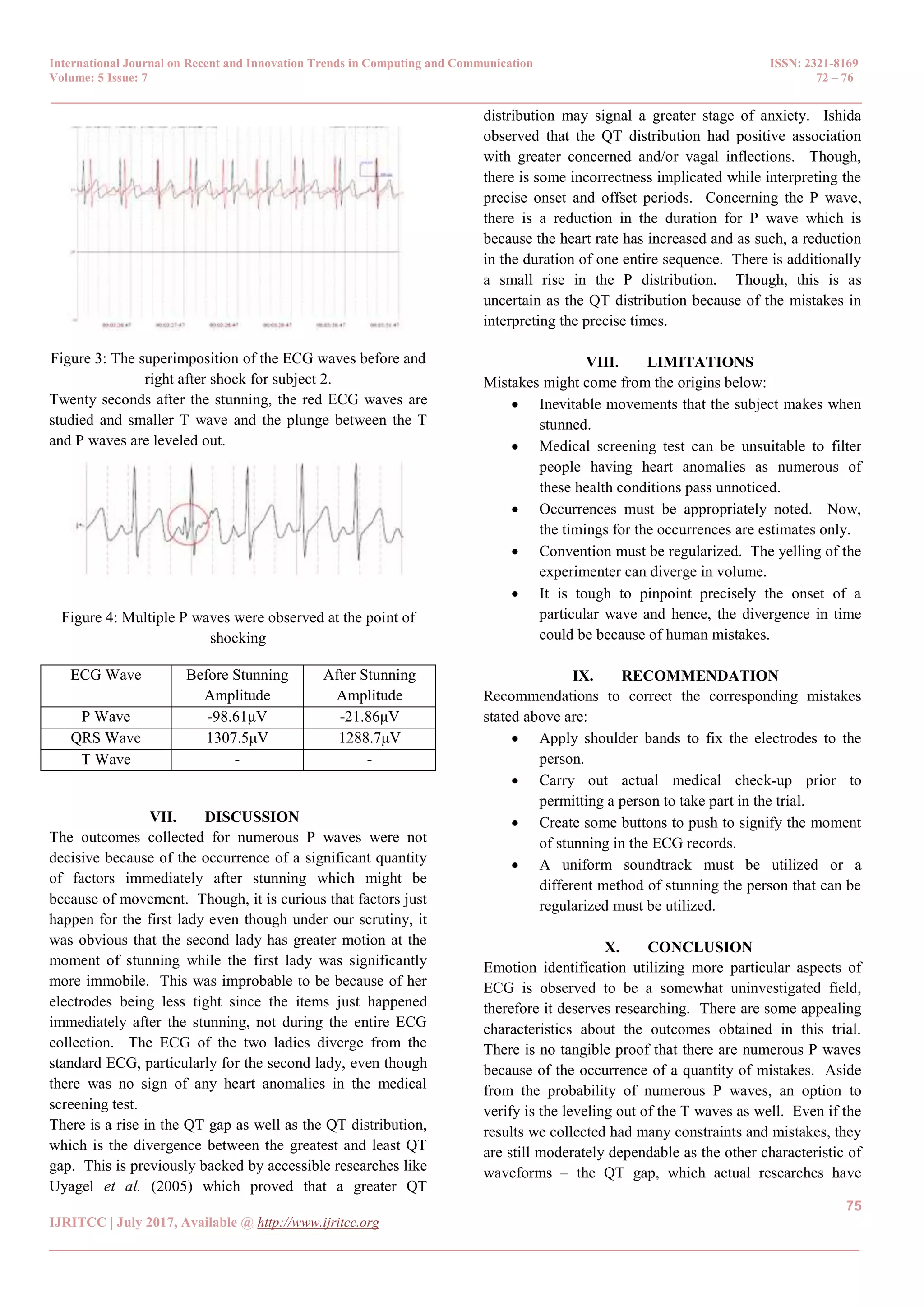A Review Of Ecg Signals For Human Emotion Detection Pdf