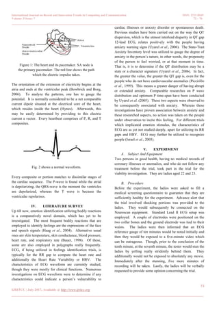 A Review of ECG signals for Human Emotion Detection | PDF